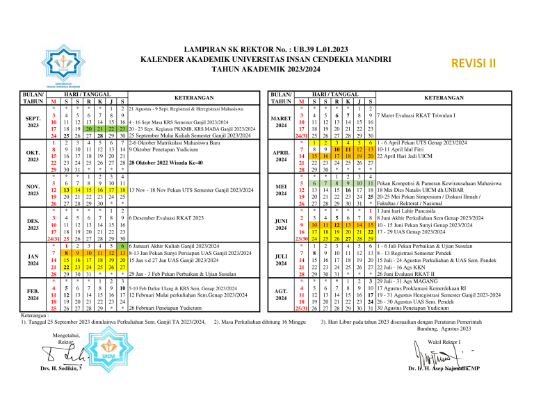 Kalender Akademik – UICM